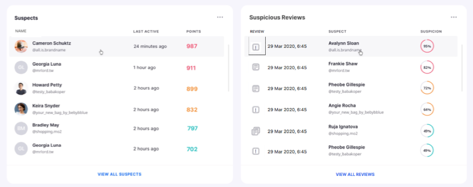Fabricated reviews: why fake review detection software is the answer Fabricated reviews: why fake review detection software is the answer